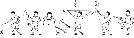 Le diabolo pour les débutants - jouets56.fr